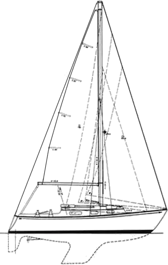 Bristol 28 — Sailboat Guide