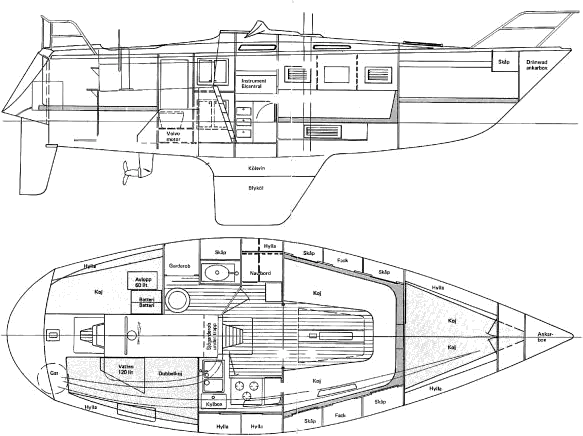 Comfortbåtar AB — Builder — Sailboat Guide