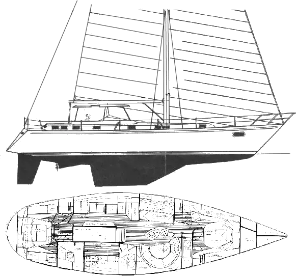 CSY 51 — Sailboat Guide