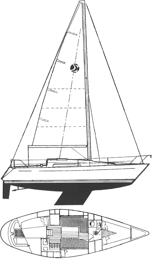 Sigma 33 C — Sailboat Guide