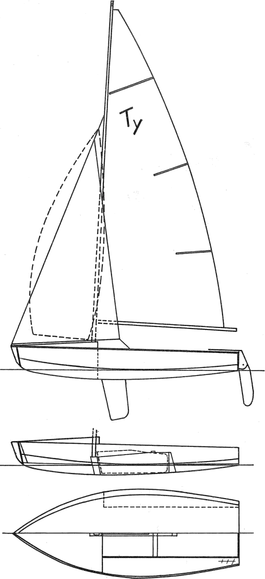 Tipsy — Sailboat Guide