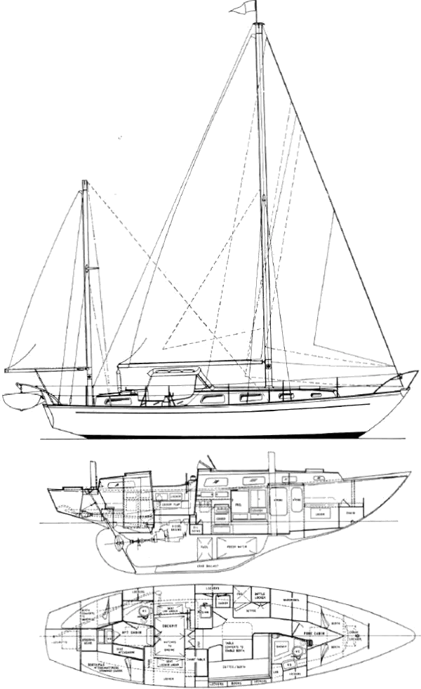 Nicholson 38 — Sailboat Guide