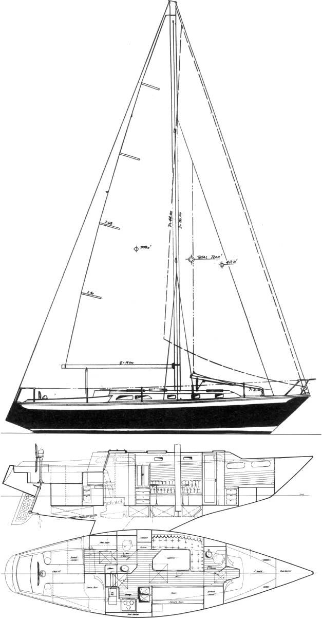 Ericson 39 B — Sailboat Guide