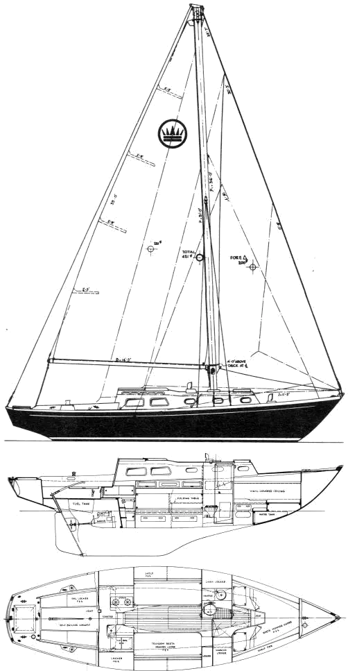 Olympic Princess — Sailboat Guide