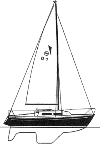 Junker 24 — Sailboat Guide