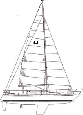 Luffe Yachts — Builder — Sailboat Guide
