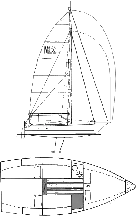 Class Mini 650 — Association — Sailboat Guide
