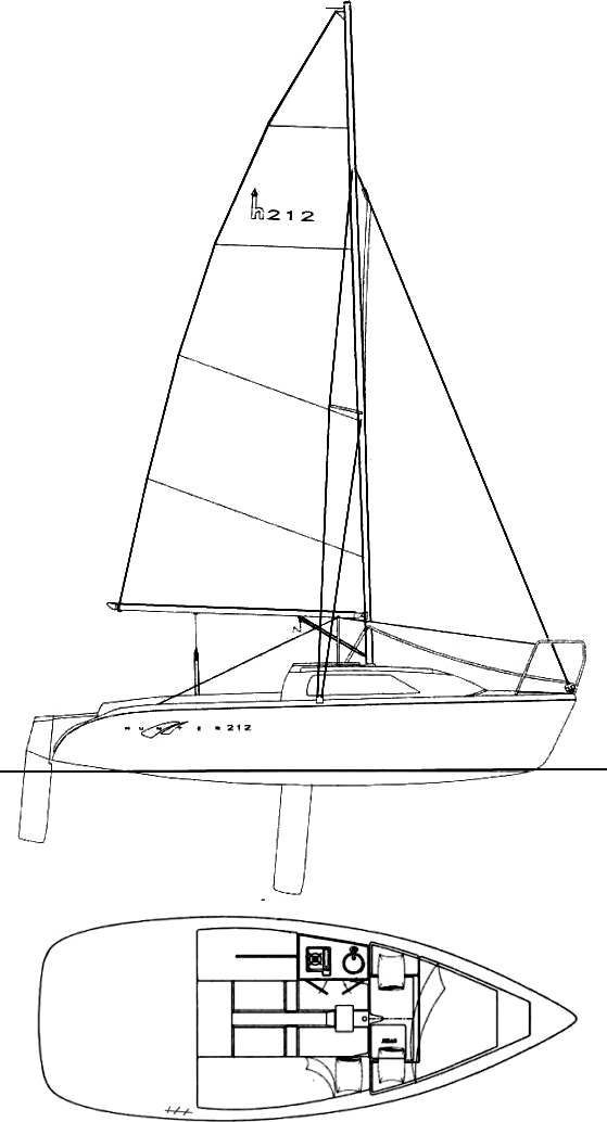 Hunter 212 — Sailboat Guide