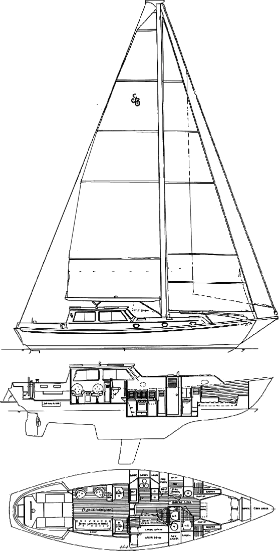 Shannon Pilot 43 — Sailboat Guide