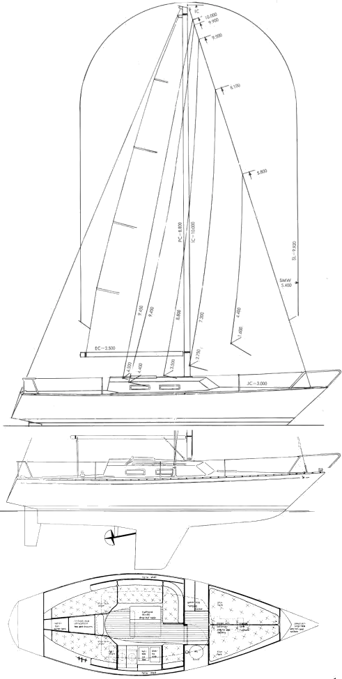 Albin Marine — Builder — Sailboat Guide