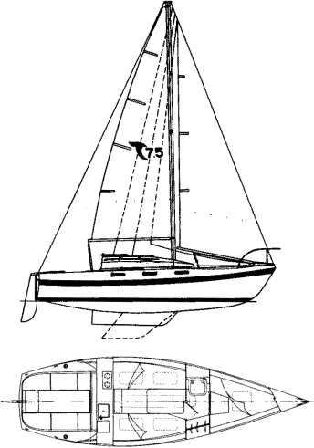 Johann Tanzer — Designer — Sailboat Guide