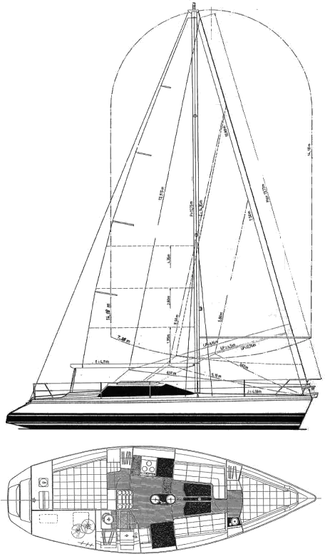 Etap 38I — Sailboat Guide